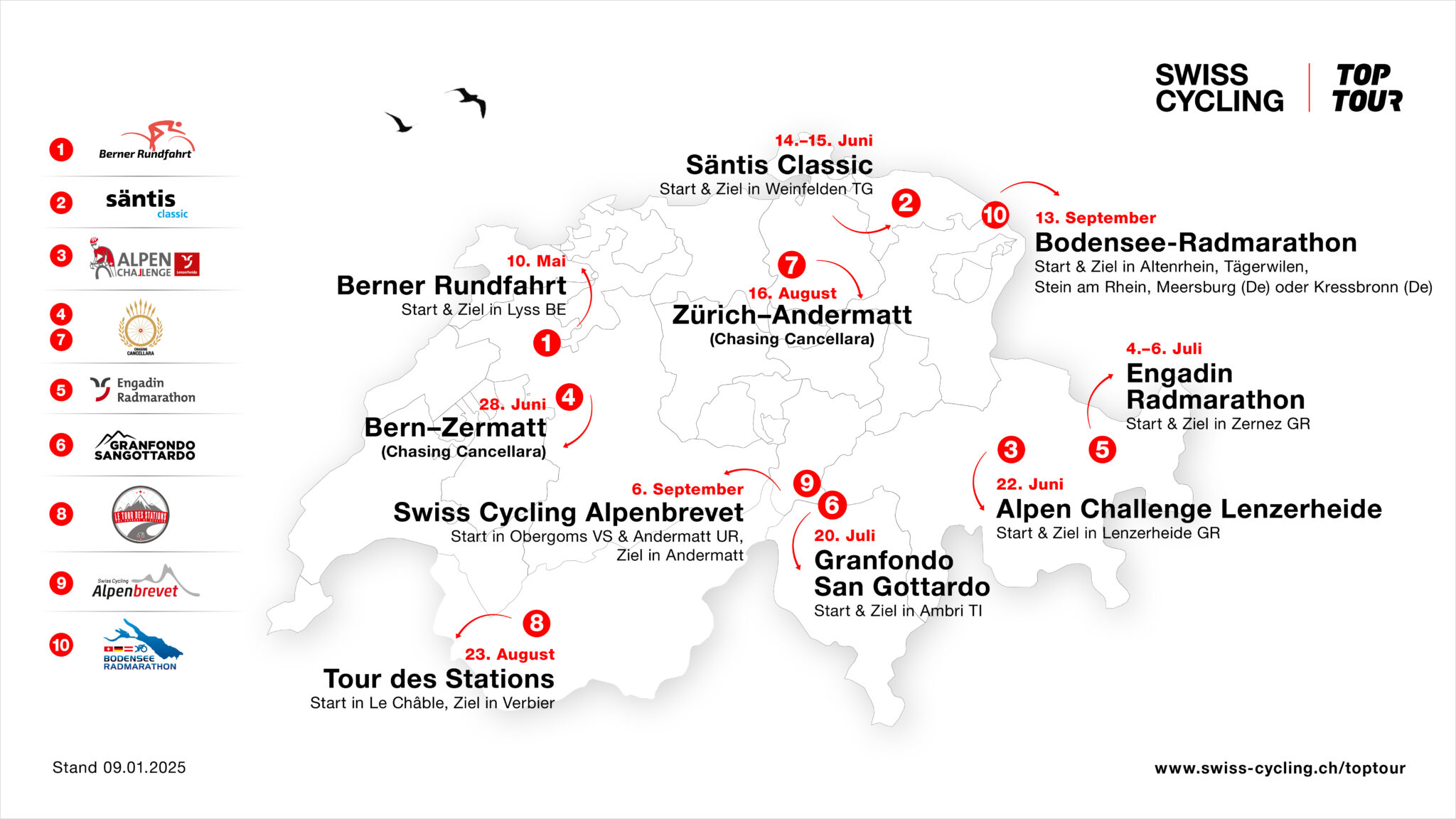 Swiss Cycling Top Tour | Swiss Cycling Alpenbrevet